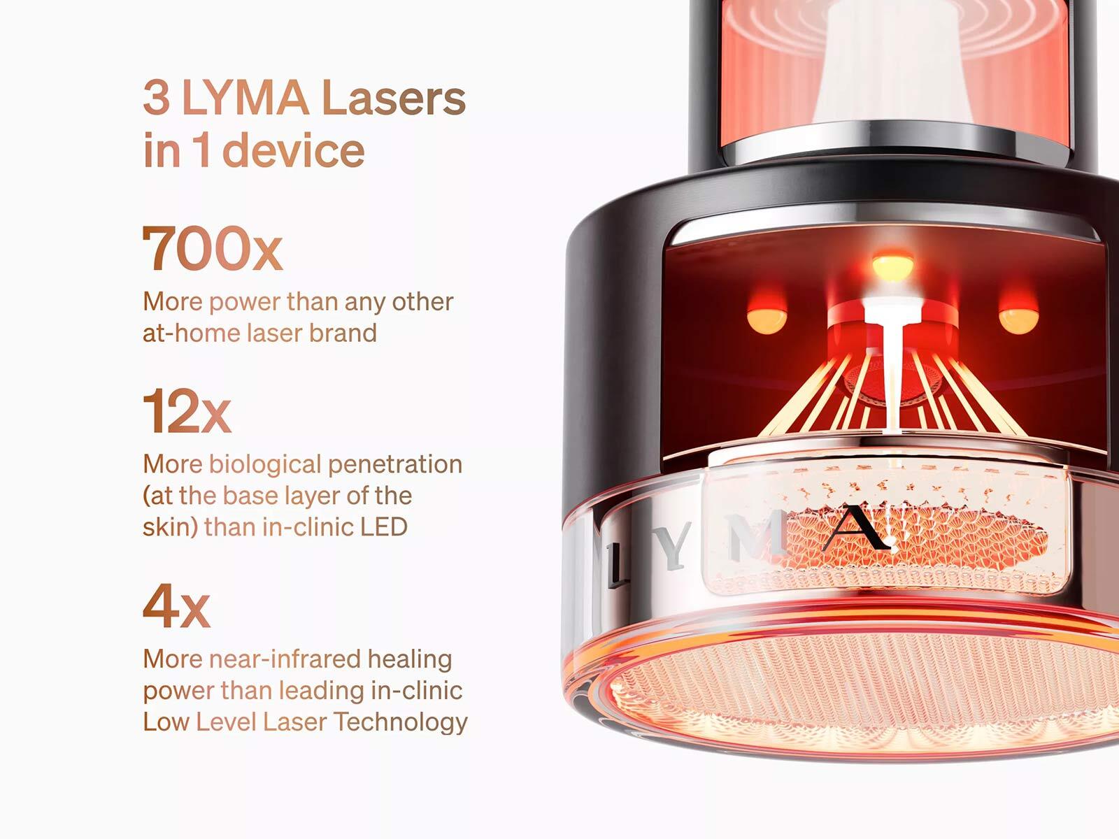 LYMA Laser Pro » online kaufen | NICHE BEAUTY